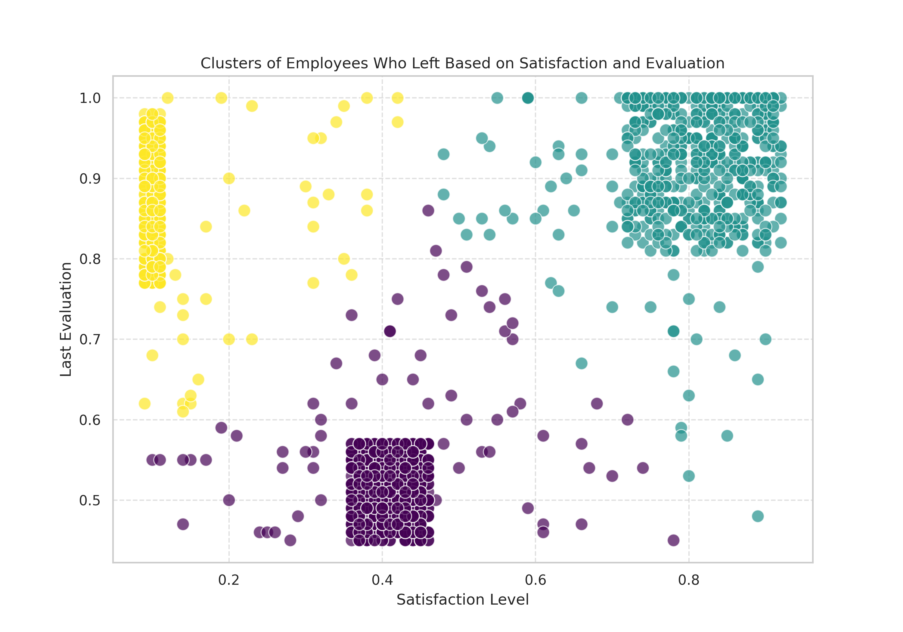 Angela Kwok Portfolio